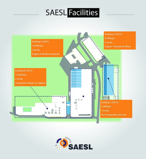 saesl-facilities - SAESL